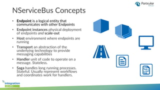 Introducing messaging in your design should not hurt so much | PPT