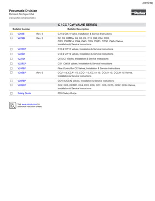 Service_C-CC-CW-Valve.pdf