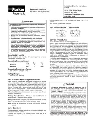 Service_C-CC-CW-Valve.pdf