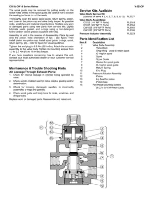 Service_C-CC-CW-Valve.pdf