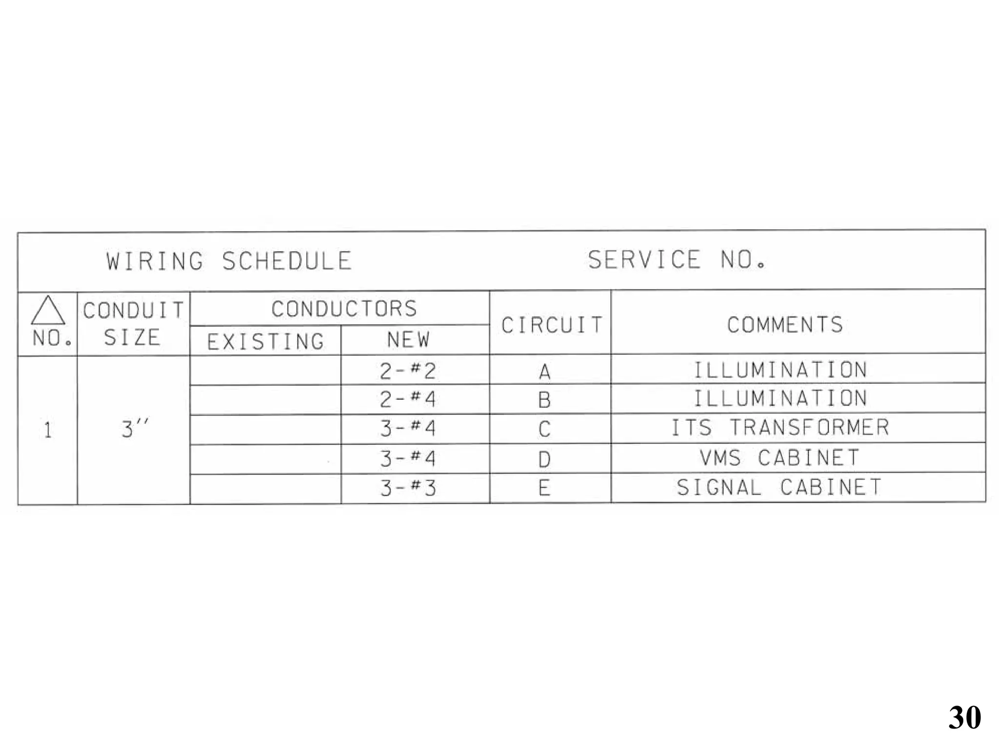 Service cabinetandtransformerbreakersizing1082004 | PPT
