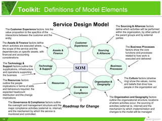 Service Catalog Essentials: 5 Keys to Good Service Design in IT Service ...