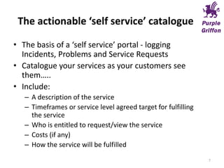 Service Catalogue Management - Getting Started | PPTX