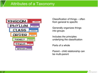 IT Service Catalog vs Service Portfolio | PPTX | Information Services ...