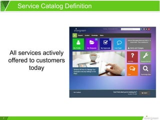 IT Service Catalog vs Service Portfolio | PPTX
