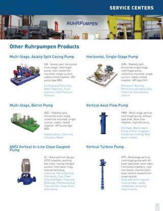 Ruhrpumpen Service Center | PDF