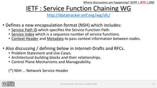 Service Chaining overview (English) 2015/10/05 | PPT