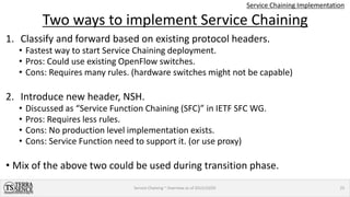 Service Chaining overview (English) 2015/10/05 | PDF