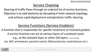 Service Chaining overview (English) 2015/10/05 | PPT