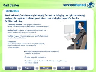 Service channel retail overview latest presentation | PPT | Business ...
