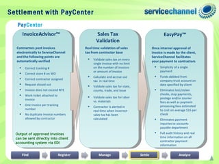 Service channel retail overview latest presentation | PPT | Business ...