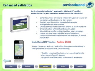 Service channel retail overview latest presentation | PPT | Business ...