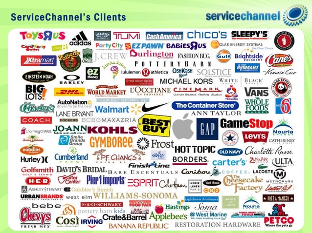 Service channel retail overview latest presentation | PPT | Business ...
