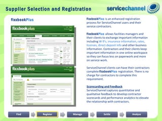 Service channel retail overview latest presentation | PPT | Business ...