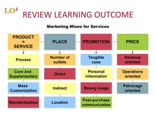 Service Channels.ppt