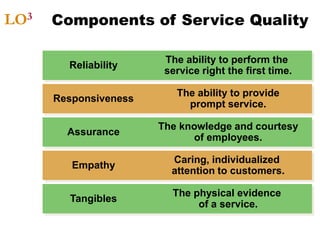 Service Channels.ppt