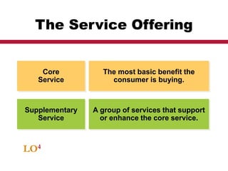 Service Channels.ppt