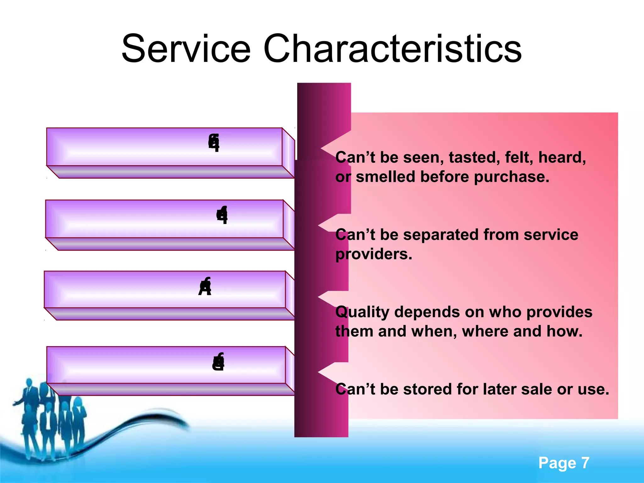 Service characteristic of hospitality and tourism marketing | ODP