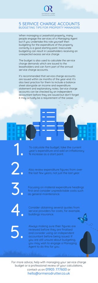 Service charge infographic | PDF