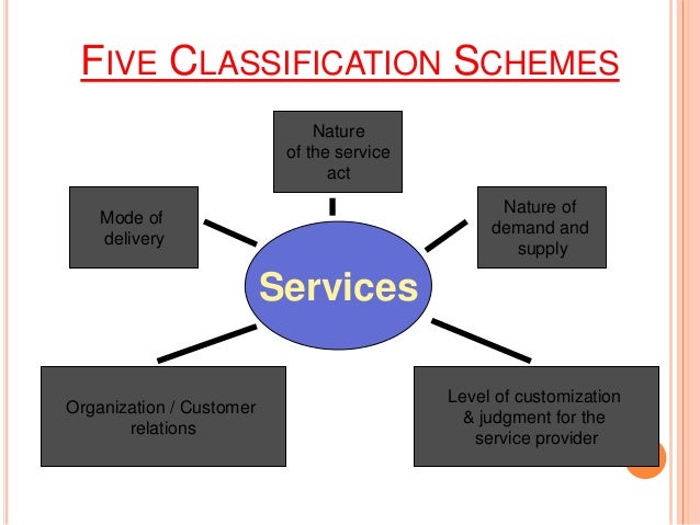 Service classification