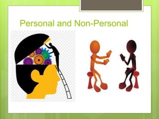 Service Communication Mix.pptx