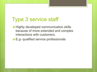 Service Communication Mix.pptx
