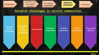 Service composition for IP smart object using realtime Web protocols | PPT