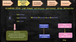 Service composition for IP smart object using realtime Web protocols | PPT