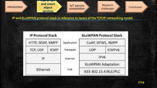 Service composition for IP smart object using realtime Web protocols | PPT