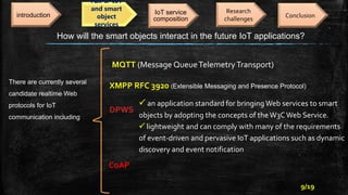 Service composition for IP smart object using realtime Web protocols | PPT