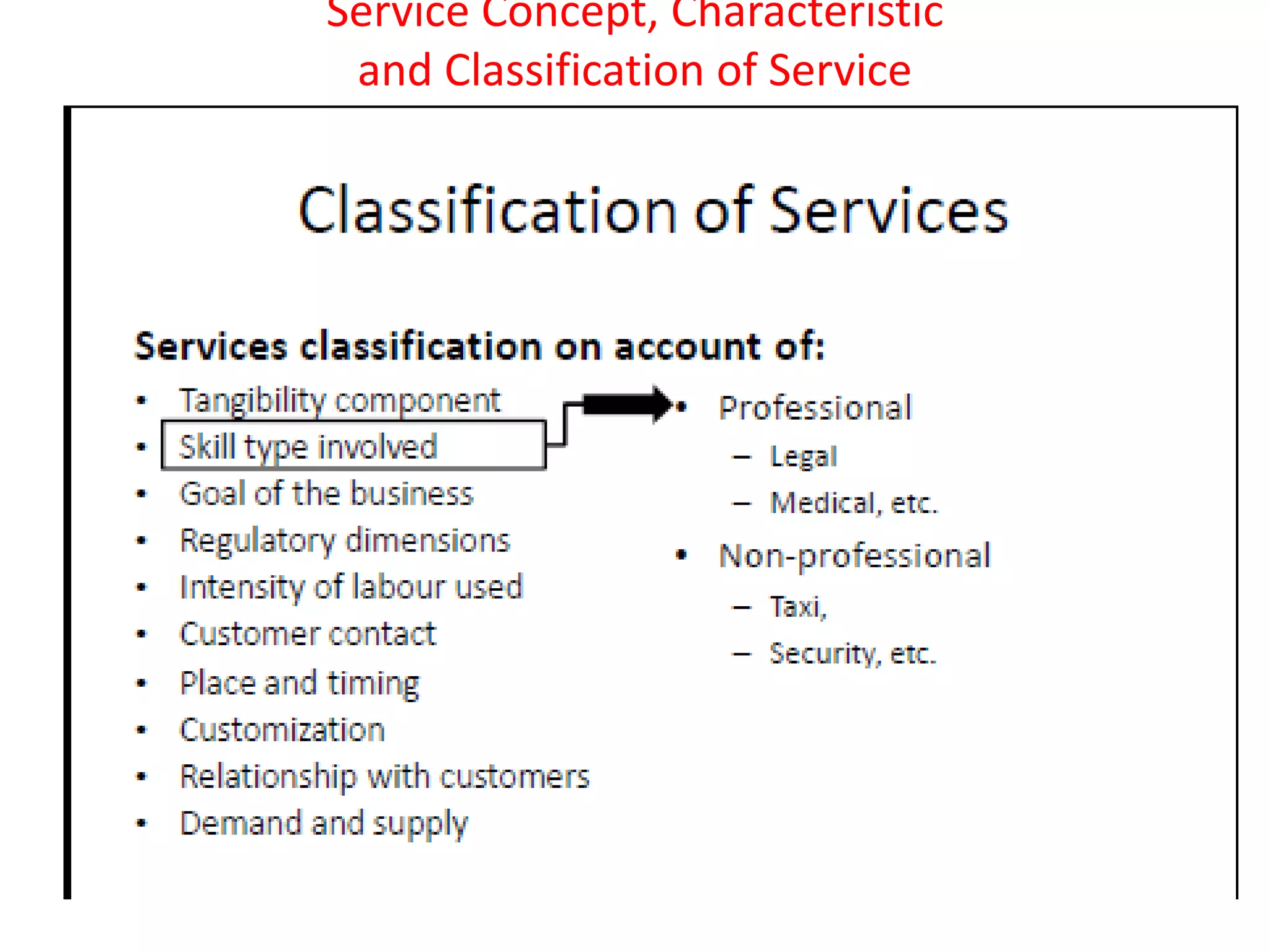 Service concept, characteristic and classification | PPTX