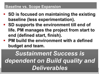 Service delivery and Project management | PPT