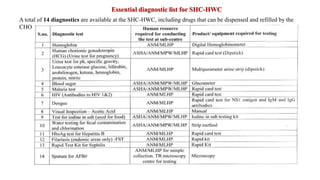 Service delivery f.work