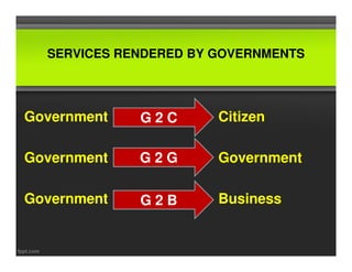 Service delivery management in government [compatibility mode] | PDF