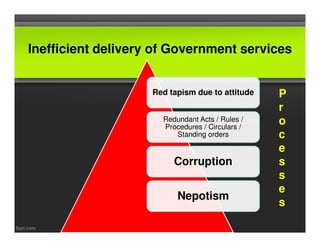 Service delivery management in government [compatibility mode] | PDF