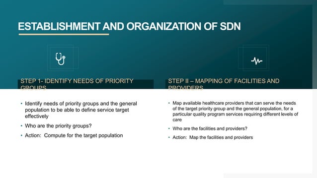 SERVICE DELIVERY NETWORK.pptx | Healthcare Industry | Industries