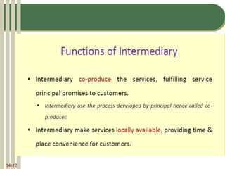 Service delivery process.pdf process delivery | PDF