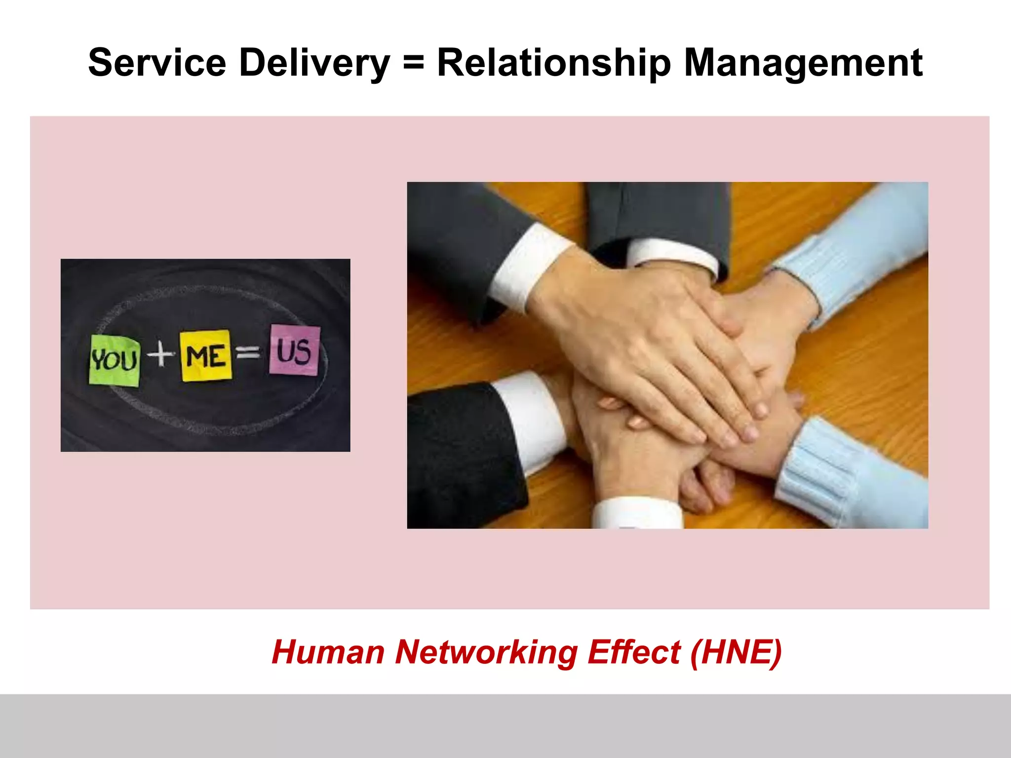 Service delivery Relationship Management | PPT