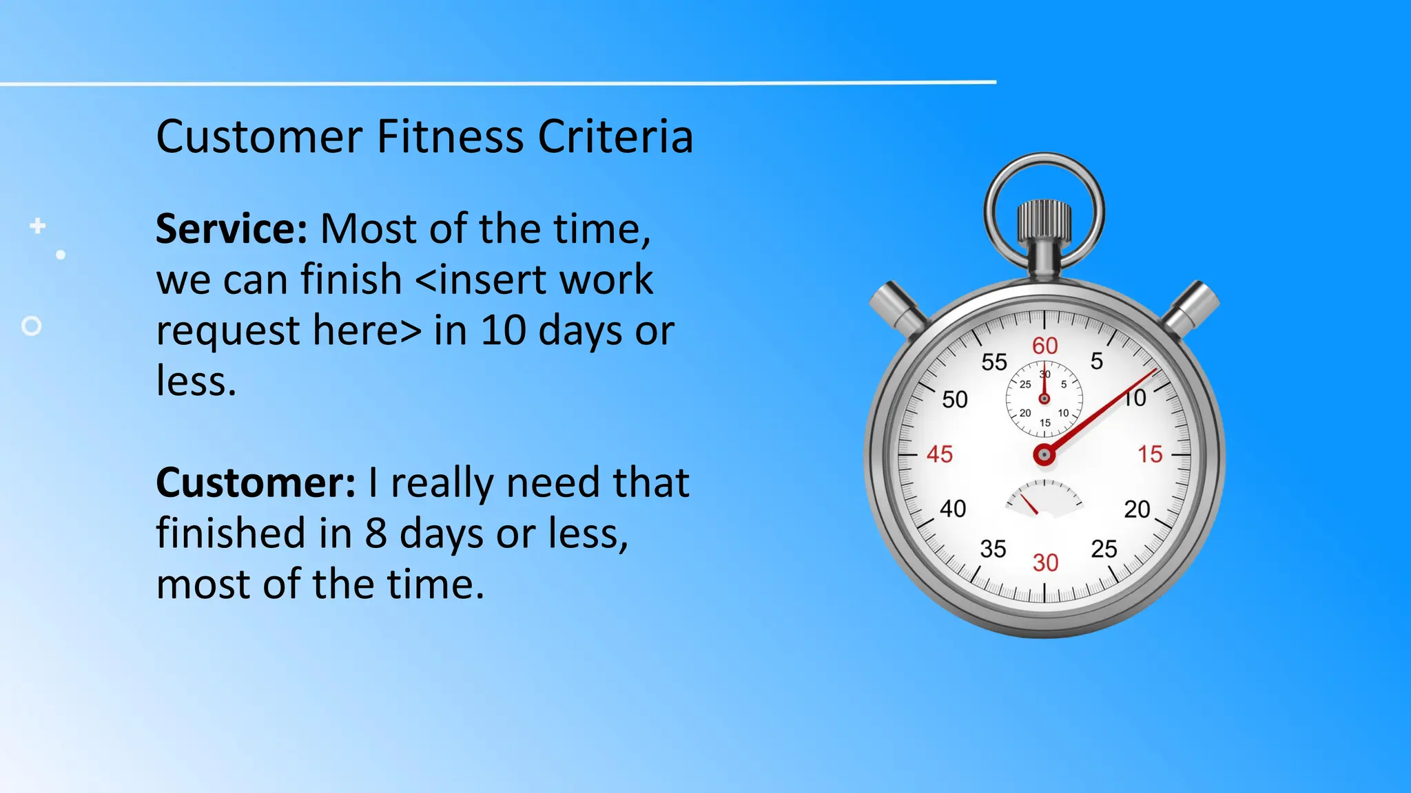 Kanban Coaching Exchange with Dave White - Example SDR Report | PDF ...