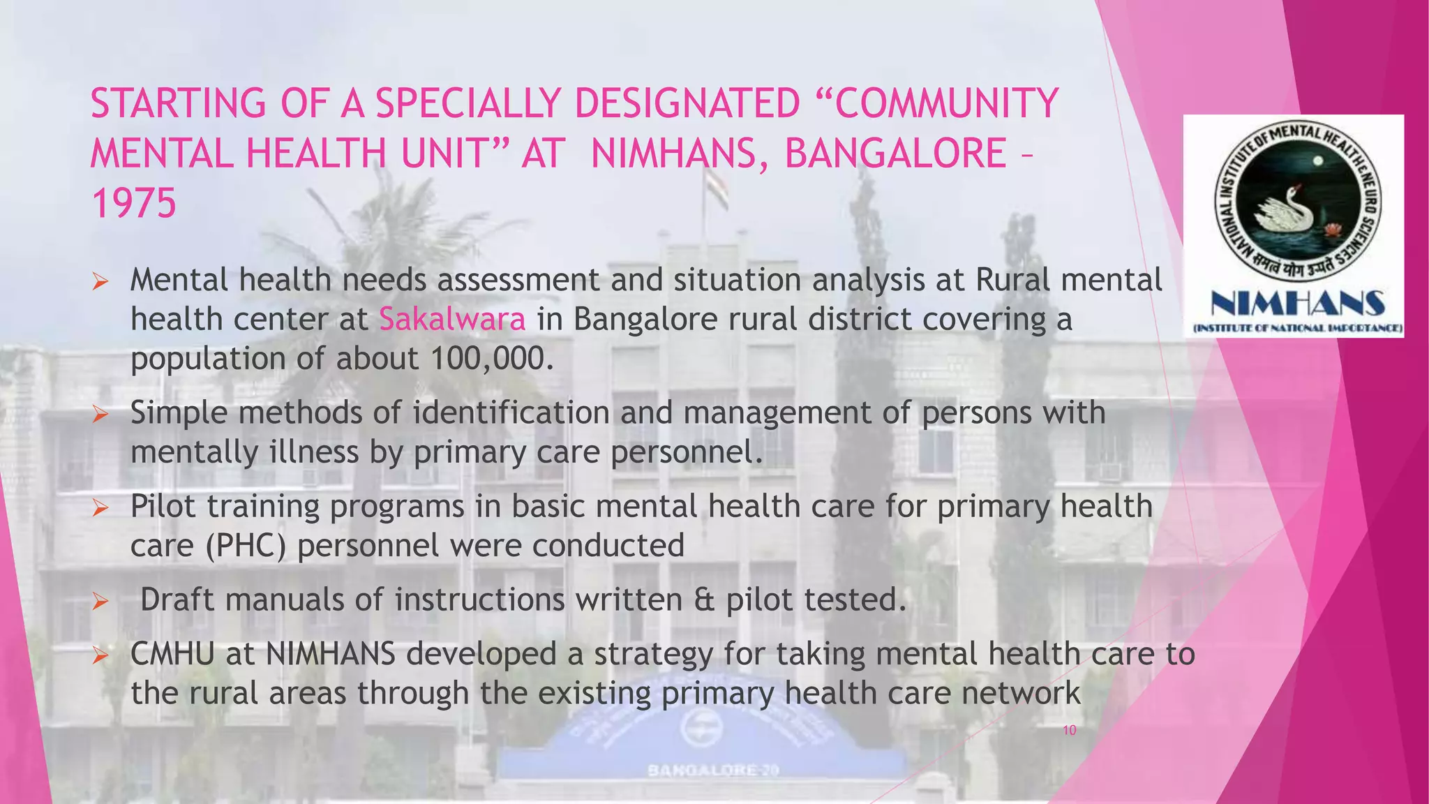Service delivery system of mental health in india | PPTX