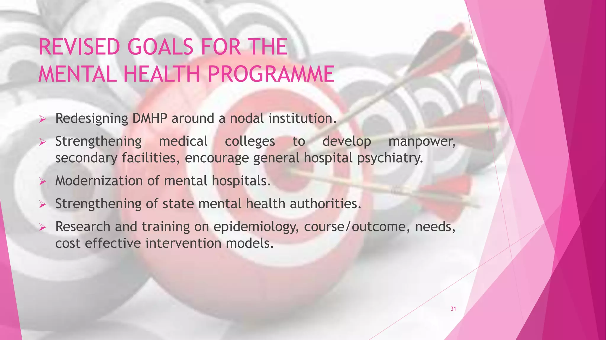Service delivery system of mental health in india | PPTX