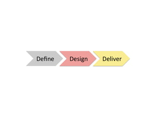 What is service design | PPT