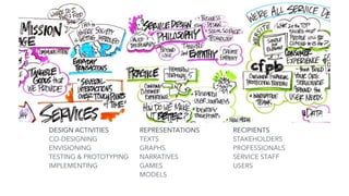 Service design | PDF