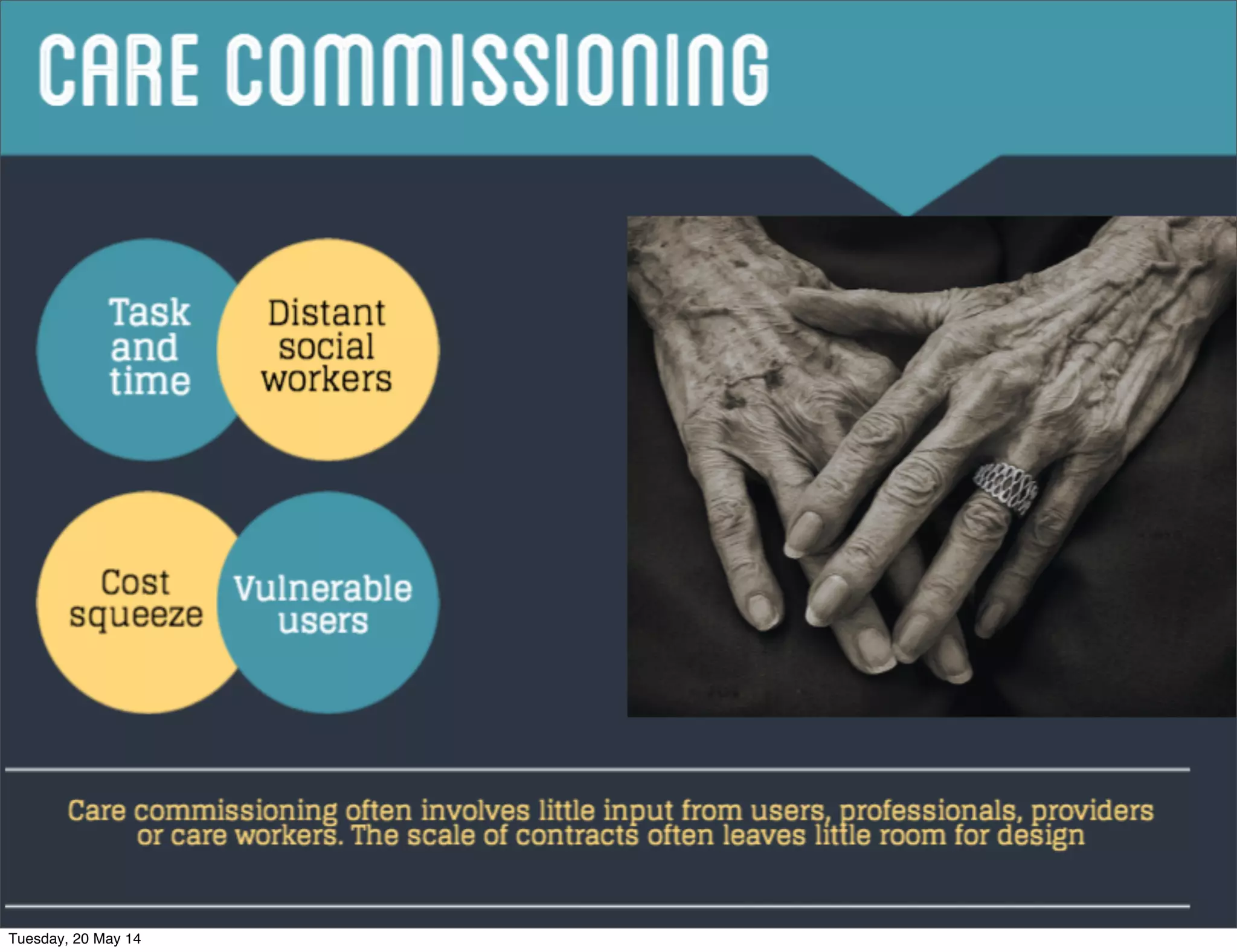 Service design and commissioning | PDF