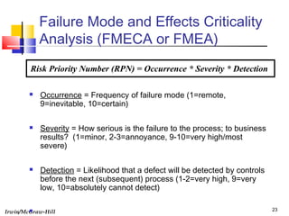 Service design and fmea | PPT