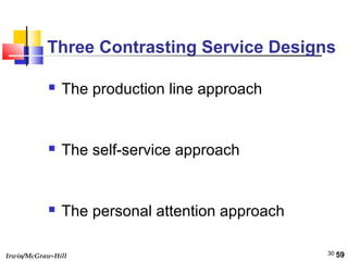 Service design and fmea | PPT