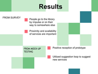 Prototype testing summary 1 | PPTX