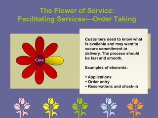 Service Design | PPT