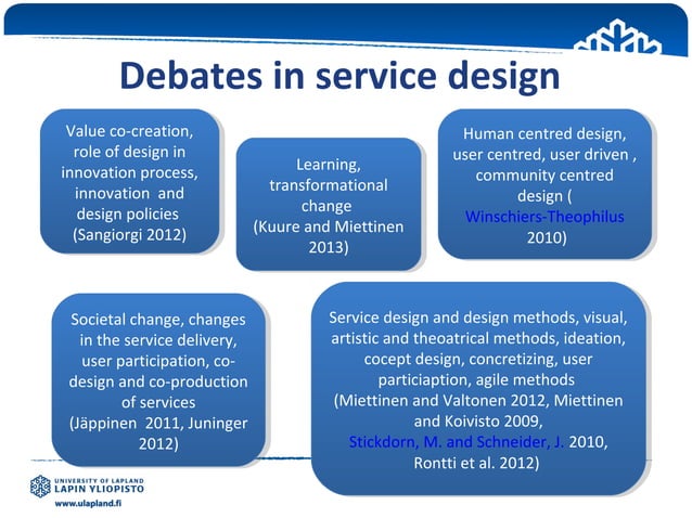 Service design in practice | PPT