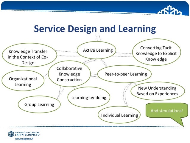 Service design in practice